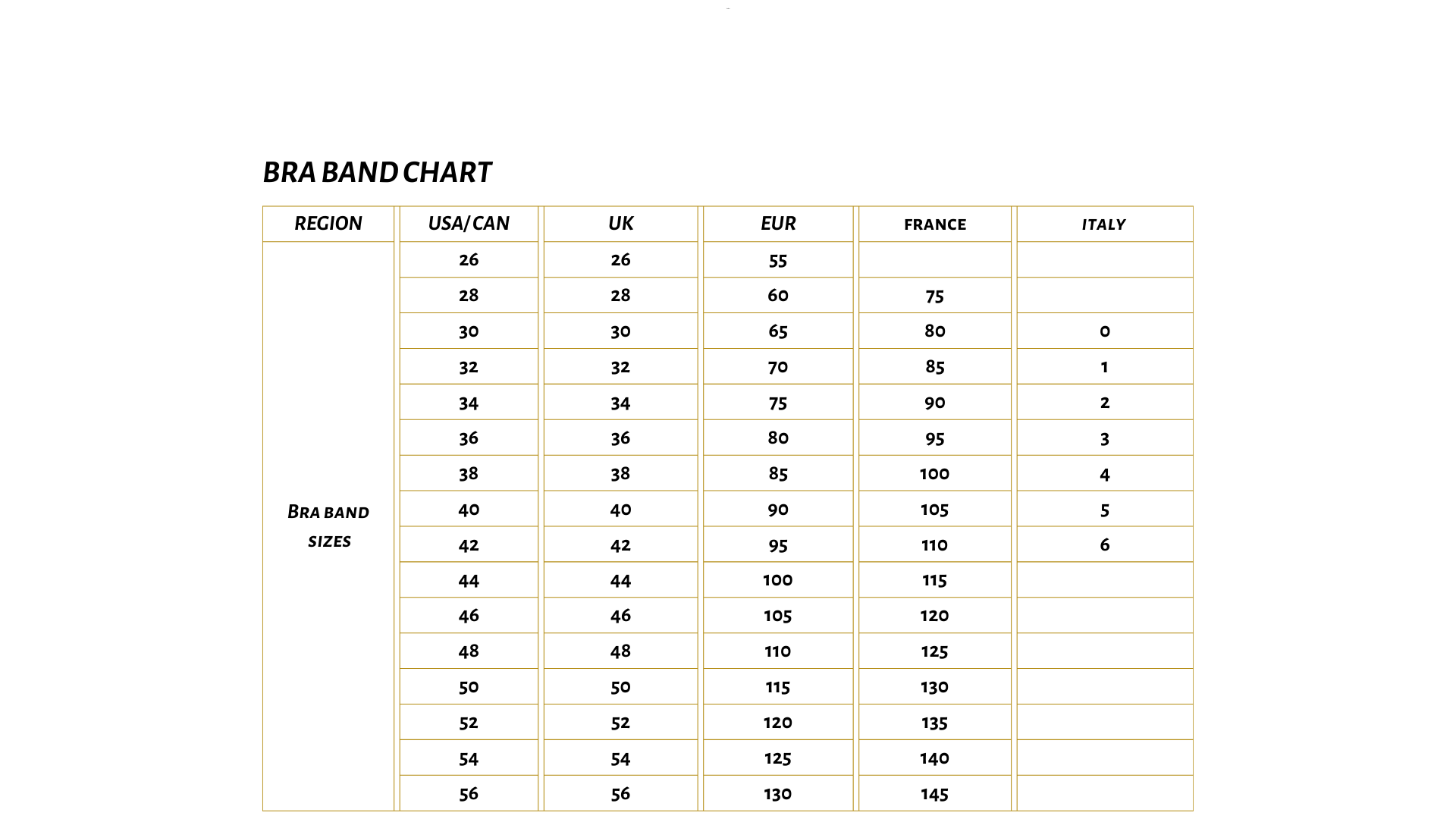 France Bra Size Chart